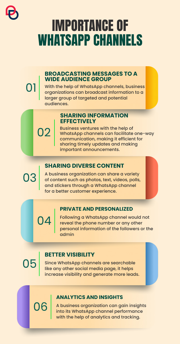 WhatsApp Channels 101: A Comprehensive Feature Walkthrough