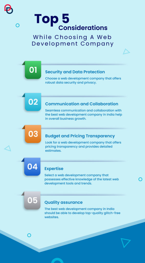 A Guide To The Best Web Development Company In India