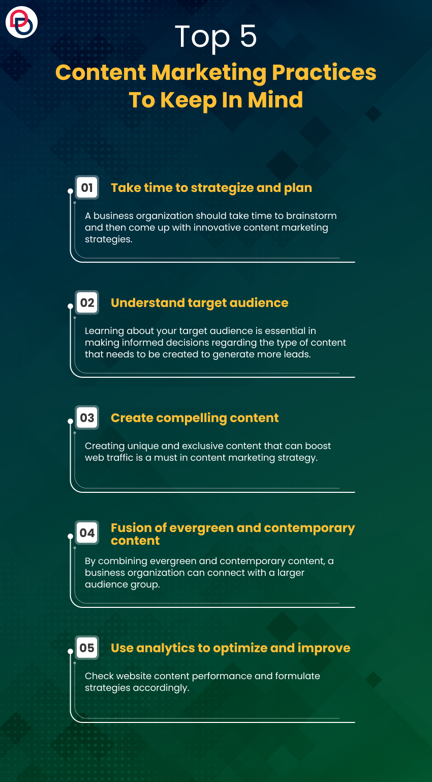 Best 5 Examples Of Content Marketing That Stand Out In 2024