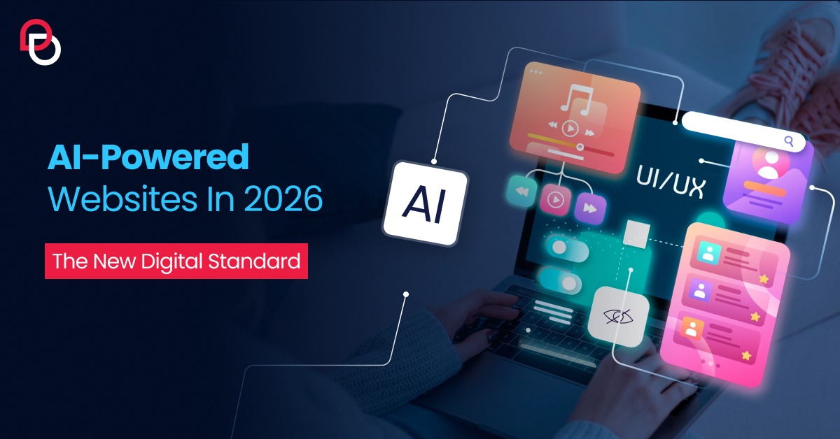 AI-Powered Websites in 2026: The New Digital Standard